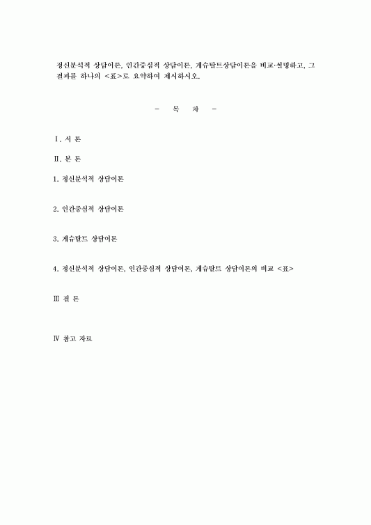 정신분석적 상담이론, 인간중심적 상담이론, 게슈탈트상담이론을 비교·설명하고, 그 결과를 하나의 <표>로 요약하여 제시하시오.