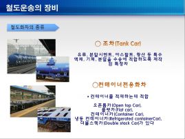 철도운송의 문제점 : 철도운송(鐵道運送)의 특징과 운송방식.ppt-8페이지