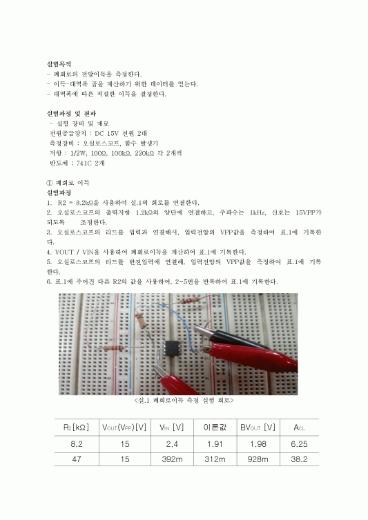 [전자물리실험] 부귀환 실험