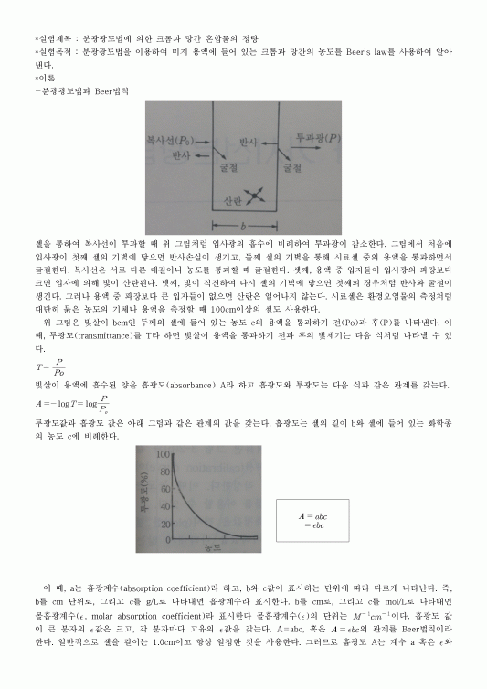 [분석화학실험] (예비) 분광광도법에 의한 크롬과 망간 혼합물의 정량 : 분광광도법을 이용하여 미지 용액에 들어 있는 크롬과 망간의 농도를 Beer’s law를 사용하여 알아낸다.