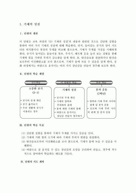 [수업지도안] (3) 기체의 성질