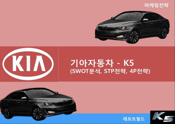 [마케팅 전략] 기아자동차 - k5 (SWOT분석, STP전략, 4P전략)