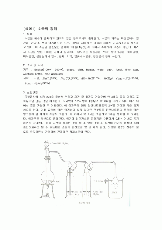 [무기화학실험] 소금의 정제