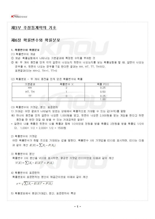 2015년 1학기 행정계량분석 기말시험 핵심체크