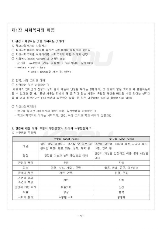 2015년 1학기 학교사회복지 기말시험 핵심체크