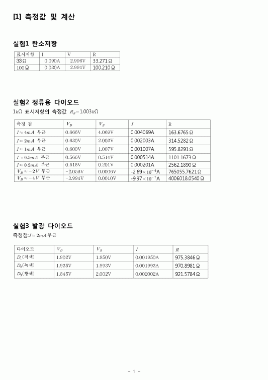 옴의법칙, 반도체 다이오드 (결과보고서)