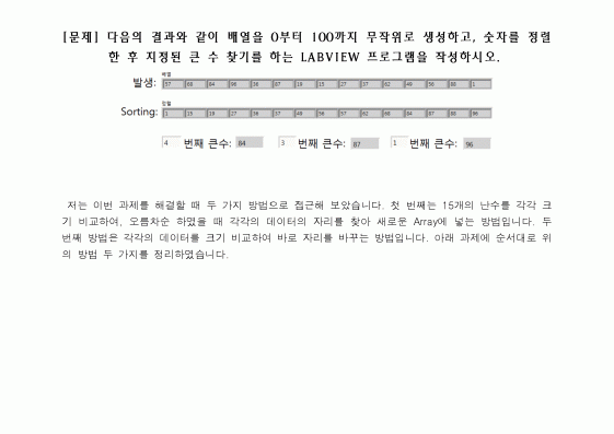 레알메카 [문제] 다음의 결과와 같이 배열을 0부터 100까지 무작위로 생성하고, 숫자를 정렬한 후 지정된 큰 수 찾기를 하는 LABVIEW 프로그램을 작성하시오