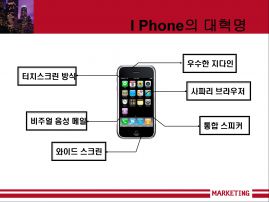 애플 아이폰(i Phone),아이폰 스마트폰,아이폰 삼성갤럭시,스마트폰시장,스마트폰 비교,Segmentation.ppt-2페이지