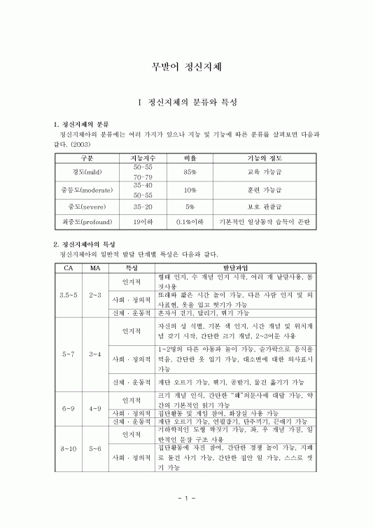 [언어치료][정신지체의 언어치료 방법] 무발어 정신지체 - 정신지체아의 특징, 정신지체아의 분류, 정신지체아의 언어발달 특징, 정신지체의 언어치료 방법