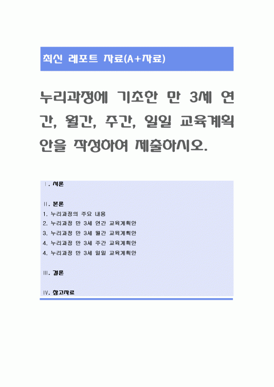 누리과정에 기초한 만 3세 연간, 월간, 주간, 일일 교육계획안을 작성하여 제출.