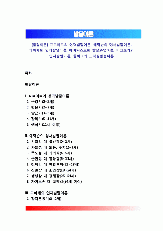 [발달이론]프로이트(Freud) 성격발달이론, 에릭슨(Erikson) 정서발달이론, 피아제(Piaget) 인지발달이론, 해비거스트(Havighurst) 발달과업이론, 비고츠키(Vygotsky) 인지발달이론, 콜버그(Kohlberg) 도덕성발달이론