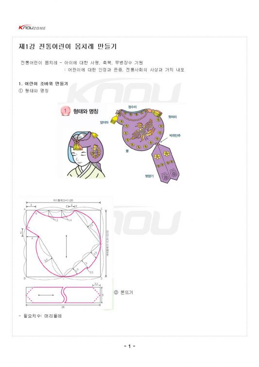 2015년 2학기 전통복식공예디자인 멀티미디어 강의 전 범위 핵심요약노트