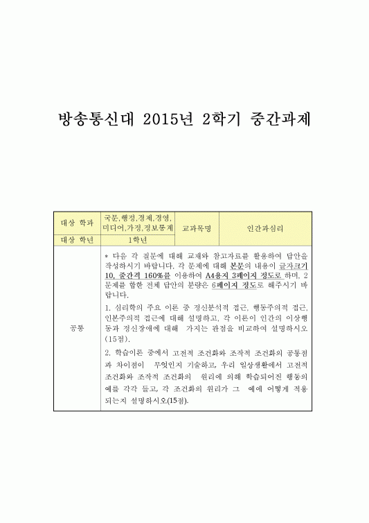 인간人間과 심리(공통) 심리학의 주요 이론(정신분석, 행동주의, 인본주의)의 이상행동 비교, 고전적 조건화와 조작적 조건화의 공통점과 차이점 예시