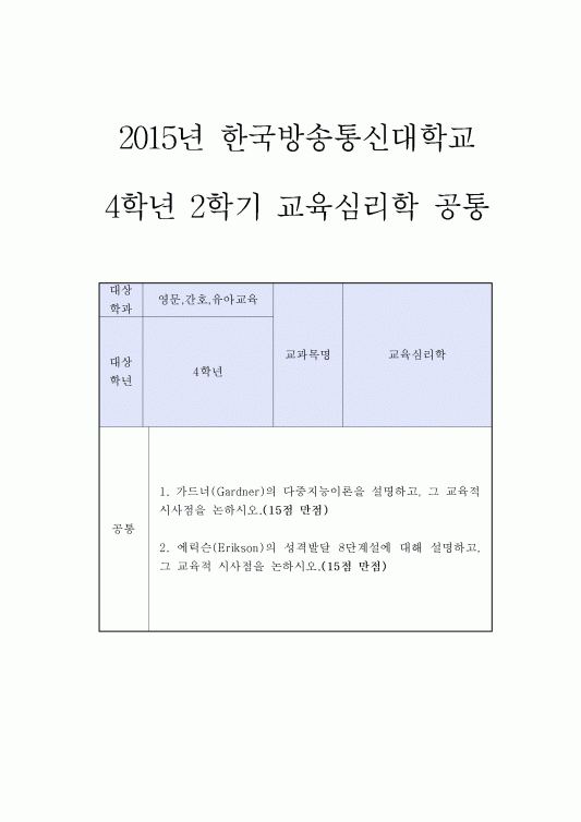 2015년 한국방송통신대학교 4학년 2학기 교육심리학 공통 . 가드너(Gardner)의 다중지능이론을 설명, 그 교육적 시사점을 논하시오, 에릭슨의 성격발달 8단계설