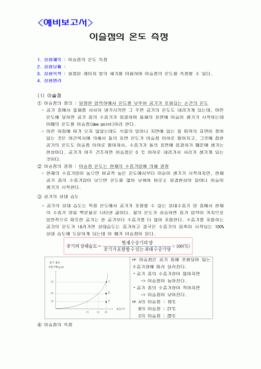 이슬점의 온도 측정(예비보고서)