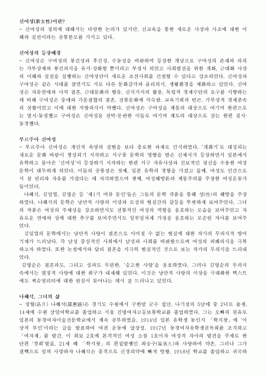 신여성에 대하여 [나혜석 삶]