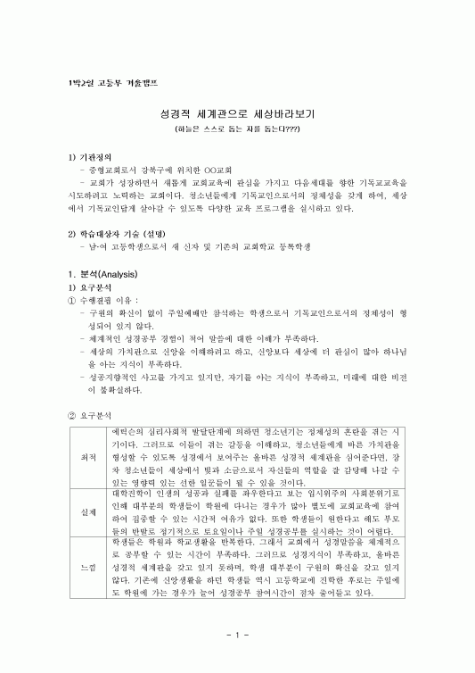 성경적세계관 교수설계 1박2일 고등부 겨울캠프