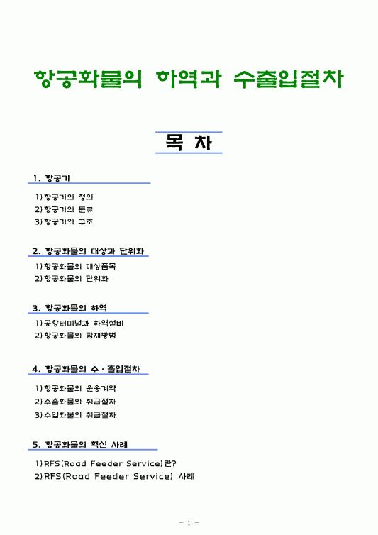 항공화물의 하역과 수출입절차