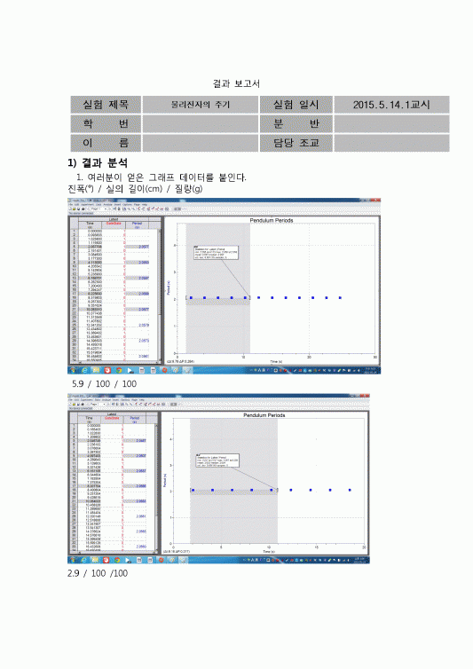 실험 제목 물리진자주기 결과