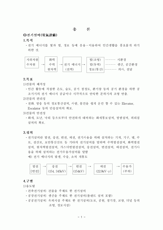 전기설비 총론