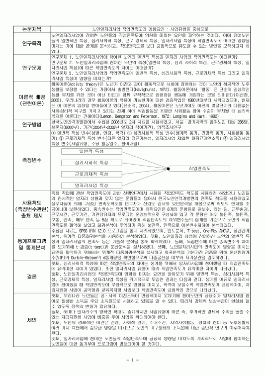 노인일자리사업 직업만족도의 영향요인 연구분석