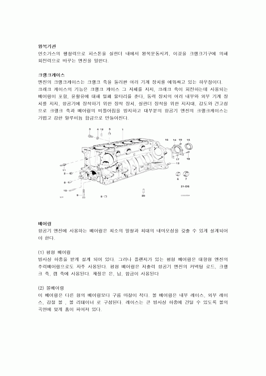 14. 왕복기관의 구성품 및 역할에 대해 서술하시오.