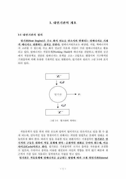 내연기관 개요