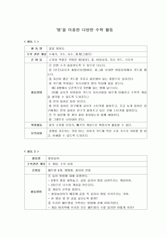 병을 이용한 다양한 수학 활동, [유아교육, 수학교육, 병을 이용한 여러가지 활동, 수이전 활동, 수개념, 측정, 기하, 시간]