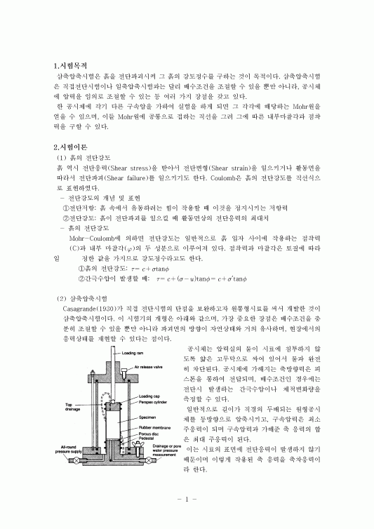 삼축압축시험