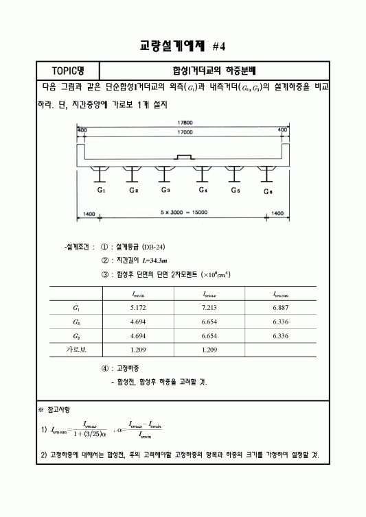 교량공학(교량설계예제-합성i거더교의 하중분배)