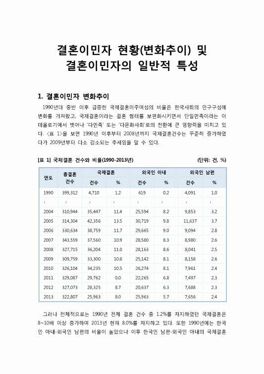 [다문화사회복지] 결혼이민자 현황(변화추이) 및 결혼이민자의 일반적 특성