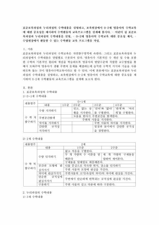 표준보육과정과 누리과정의 수학내용을 설명하고, 보육현장에서 0-2세 영유아의 수학교육에 대한 중요성을 제시하여 수학활동의 교육프로그램을 설계해 봅시다. - 어린이 집 표준보육과정과