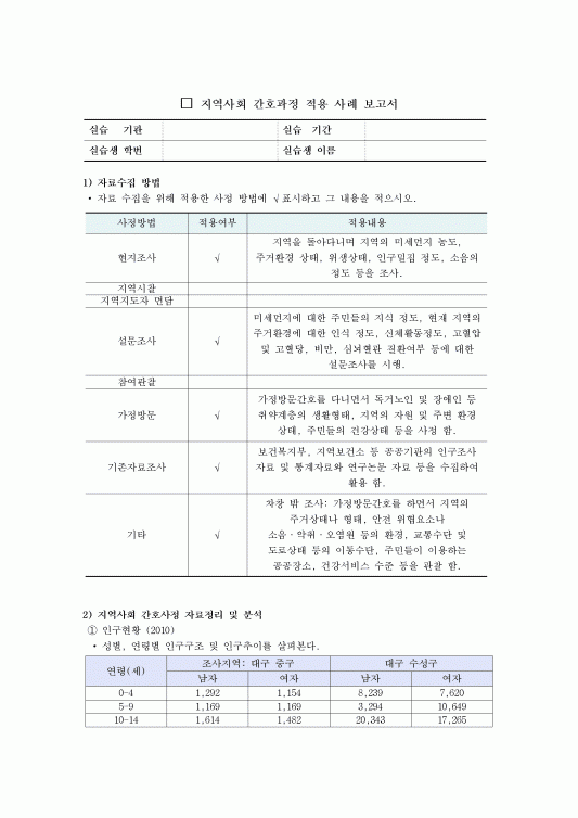 지역사회간호 보건소case study