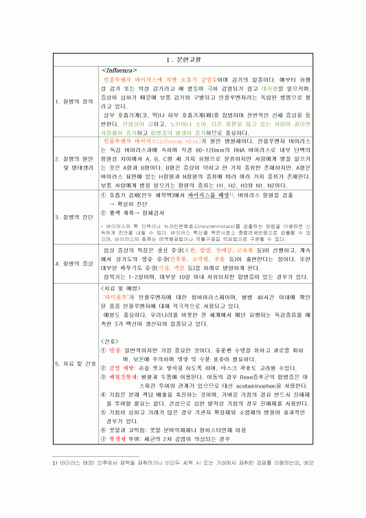 아동간호학case study-인플루엔자