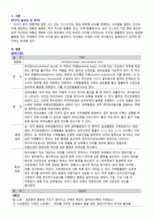 성인간호학실습 케이스스터디 추간판탈출증 HIVD 성인간호학 A+ case study