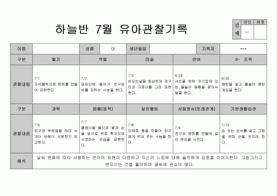 만5세 7월 관찰일지