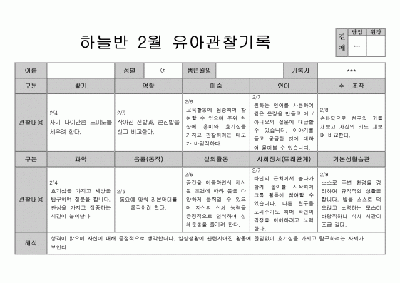 만5세 2월 관찰일지