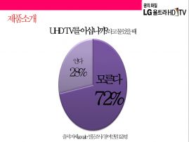 LG UHD TV 마케팅전략[UHD 방송과 TV시장변혁]-3페이지