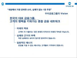 우리은행 커뮤니케이션 전략 기획서 제안[Woori bank communications strategy proposal]-12페이지