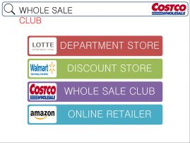 Costco 미국보다 한국에서 더성공한 코스트코(양재점 세계매장중 1위)-9페이지