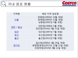 Costco 미국보다 한국에서 더성공한 코스트코(양재점 세계매장중 1위)-18페이지
