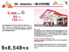 SK 네트웍스 주유소마케팅 전략[SK Networks service stations marketing strategy]-4페이지