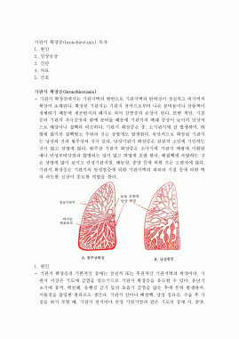 기관지 확장증(bronchiectasis) 간호-2페이지