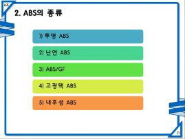 ABS 정의,ABS 공,ABS 생산,ABS 활용,ABS 수지,ABS의 종류,ABS 중합 방법-11페이지