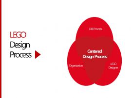 레고의 기업경영전략,디자인 경영에 성공한 글로벌 기업 사례,레고 글로벌마케팅,브랜드마케팅,서비스마케팅,글로벌경영,사례분석,swot,stp,4p-18페이지
