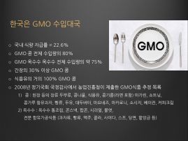 GMO란 무엇인가,유전자 변형 농수산물 GMO,다양한 GMO의 개발 가능성,의료분야의 활용,유전자 조작 식물 백신 연구,유전자 변형 먹거리(GMO)의 진실-16페이지
