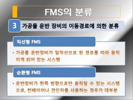 FMS 분석과 도입 사례,유연 생산 시스템(FMS),FMS 도입 사례,FMS의 도입 배경,FMS의 일반적 특징-19페이지