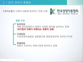 사용자와 개별사용자,한국 사용자 단체의 조직과 활동,노사관계 전략,노사관계시스템,대한 상공 회의소,한국 무역 협회-18페이지