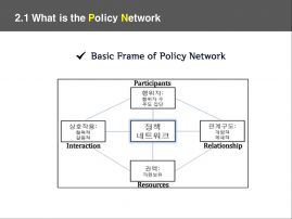 정책네트워크,정책집행체계,정책형성 정책분석 정책집행 정책평가,정책의 목표달성도,정책과 선거의 변화과정,정책의 집행 및 집행체계-8페이지