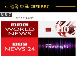 BBC 영국의 미디어 환경,영국 BBC,BBC 미디어,BBC 언론-8페이지